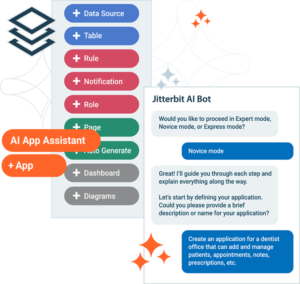 Jitterbit API Manager: A Complete Guide To Modern API Management For ...