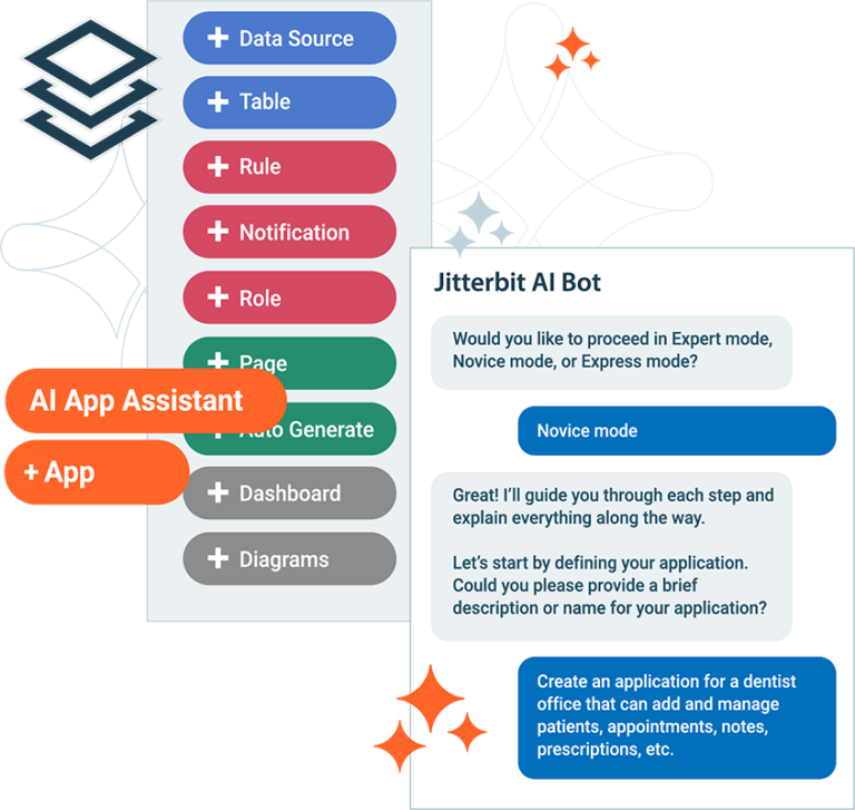 Jitterbit API Manager: A Complete Guide To Modern API Management For ...